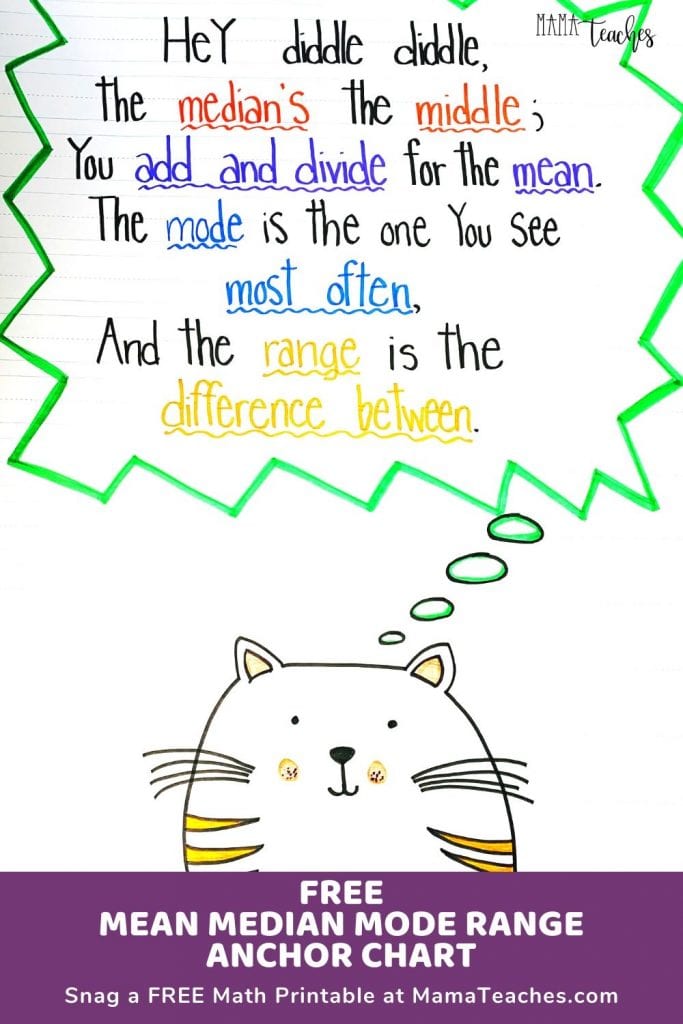 Mean Median Mode Range Worksheets Free Printables Mama Teaches