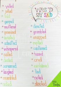 Teaching Writing: Ways to Say Said - Mama Teaches