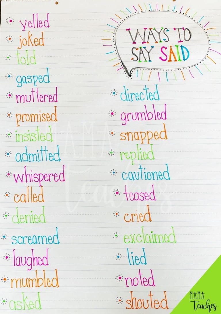 Teaching Writing: Ways to Say Said - Mama Teaches