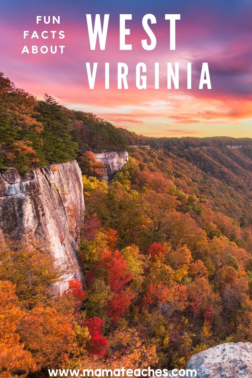 Fun Facts About West Virginia for Kids - Mama Teaches