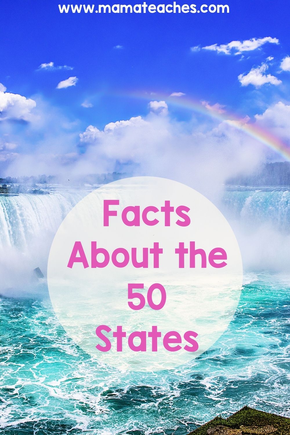 Facts About the 50 States - Mama Teaches