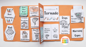 3 Tornado Activities for Kids - Mama Teaches