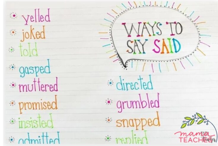 How and Why to Use Writing Anchor Charts with Students
