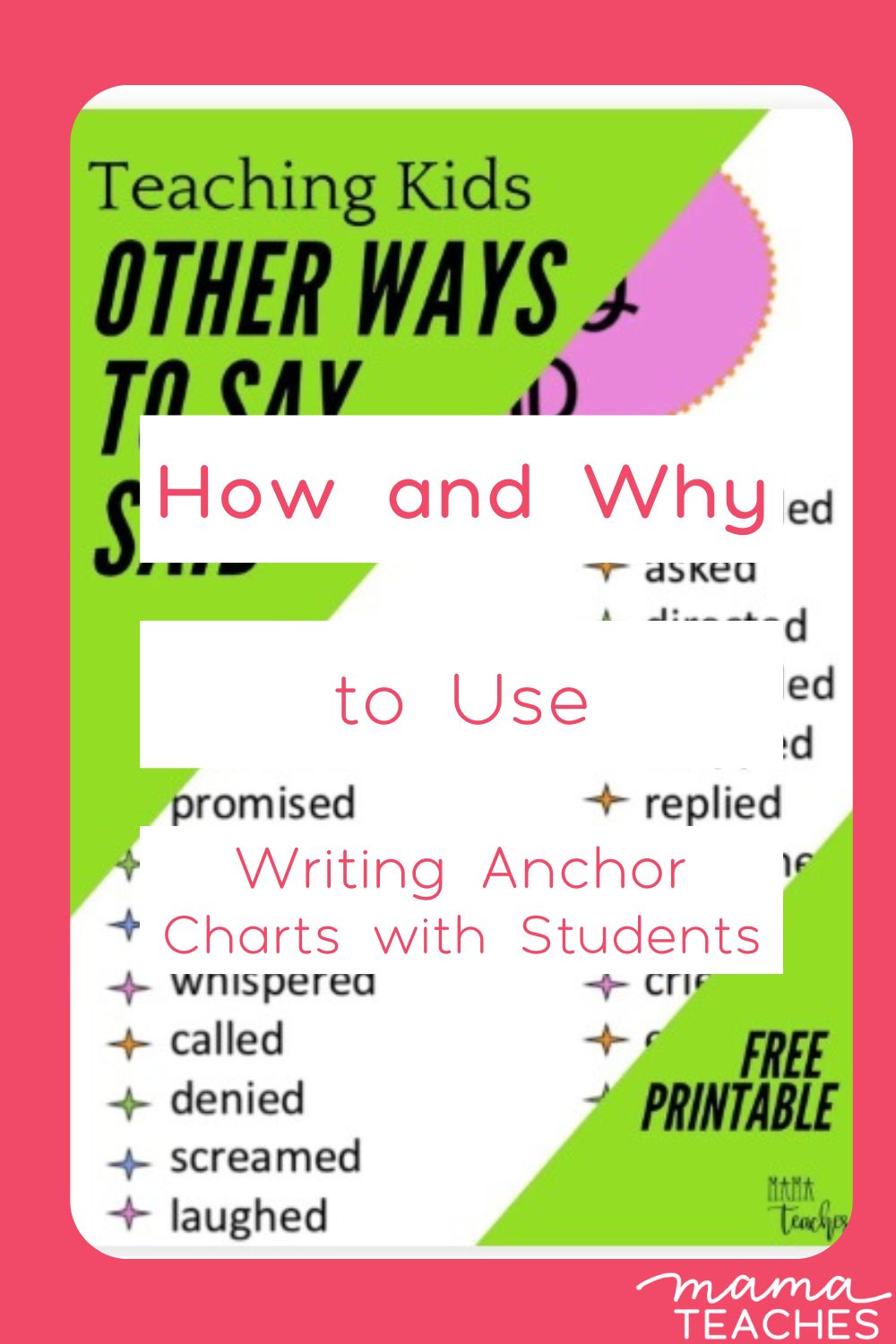 How and Why to Use Writing Anchor Charts with Students