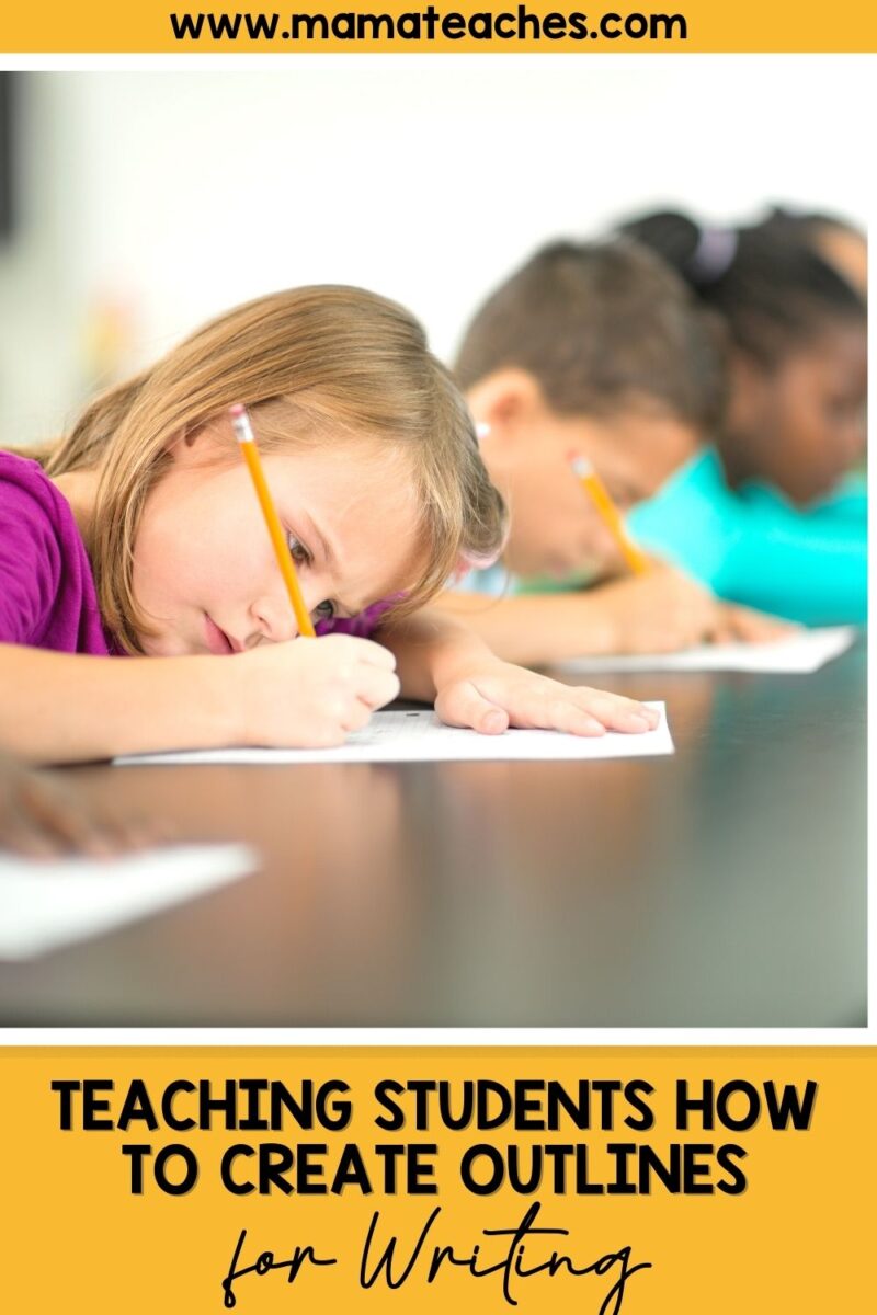 Teaching Students How to Create Outlines for Writing