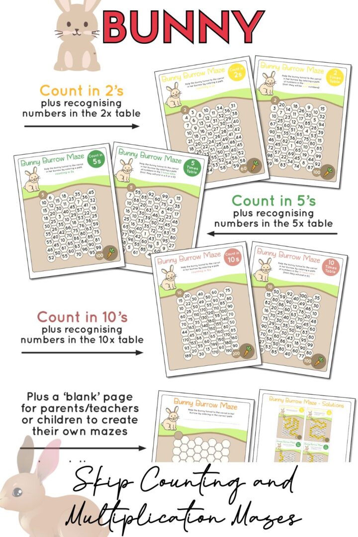 Bunny Skip Counting and Multiplication Mazes - Mama Teaches