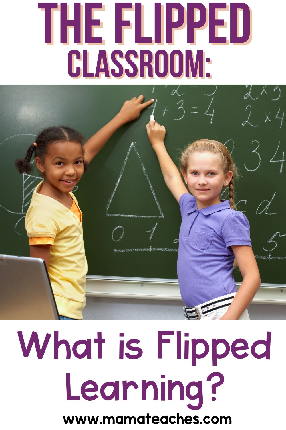 The Flipped Classroom: What Is Flipped Learning?
