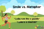 Teaching Similes and Metaphors - Mama Teaches
