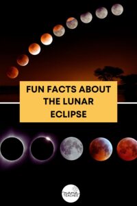 Fun Facts About the Lunar Eclipse - Mama Teaches